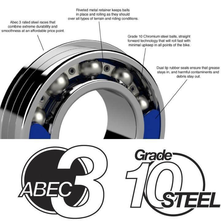 ENDURO 626 2RS | 6 X 19 X 6MM Bearing – All Mountain Co.